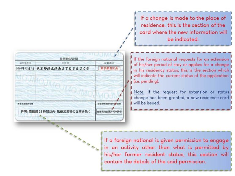 What You Need to Know About Japan’s Residence Card - Japan OFW