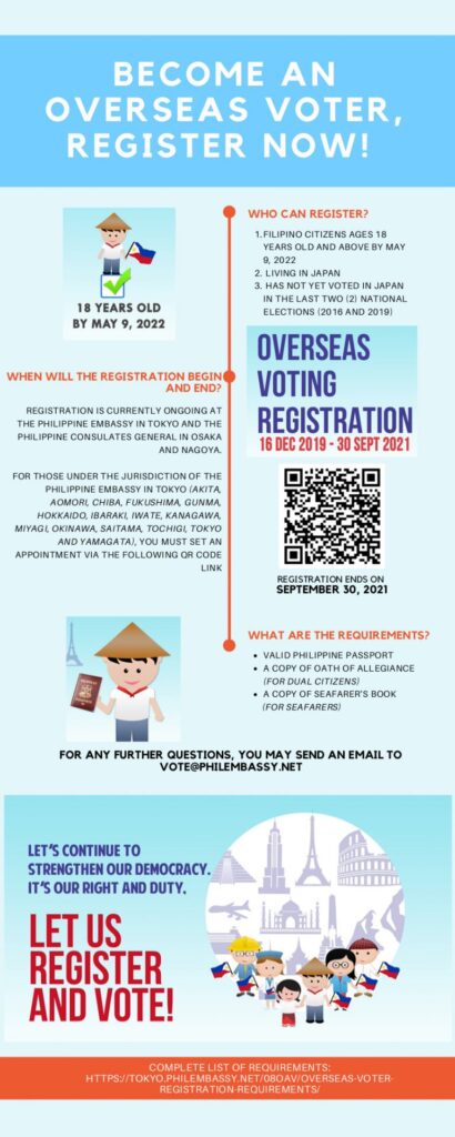 List of Certified Filipino Voters in Japan for 2025 National Elections ...
